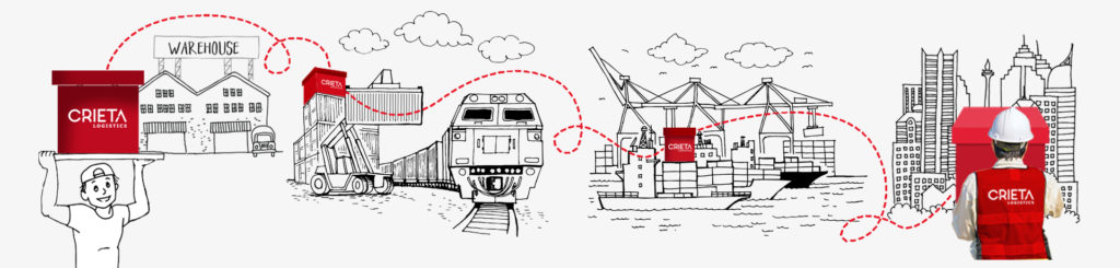 Crieta Logistics | Land, Ocean, Rail Freight & Warehousing Indonesia